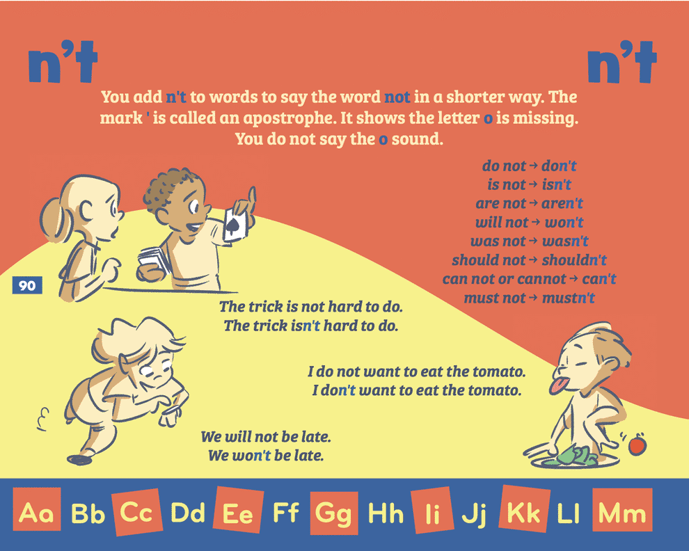 The BIG Book of SMALL Words: The 100 Most Common Words Your Child Must ...